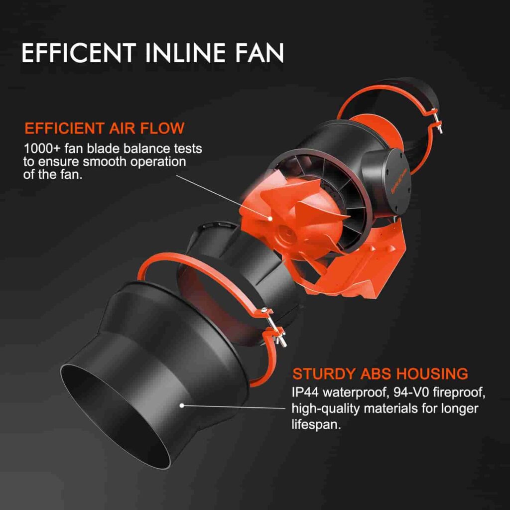 Spider Farmer 4 Inch Inline Fan with Speed Controller, Carbon Filter ...